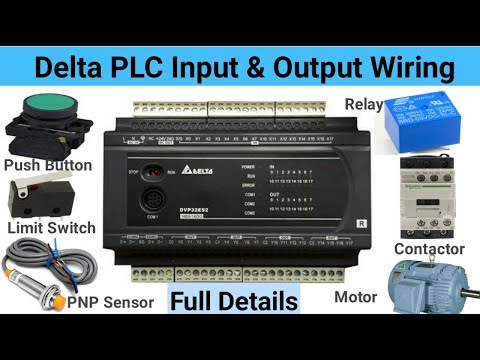 Delta PLC - Latest Price, Dealers & Retailers in India