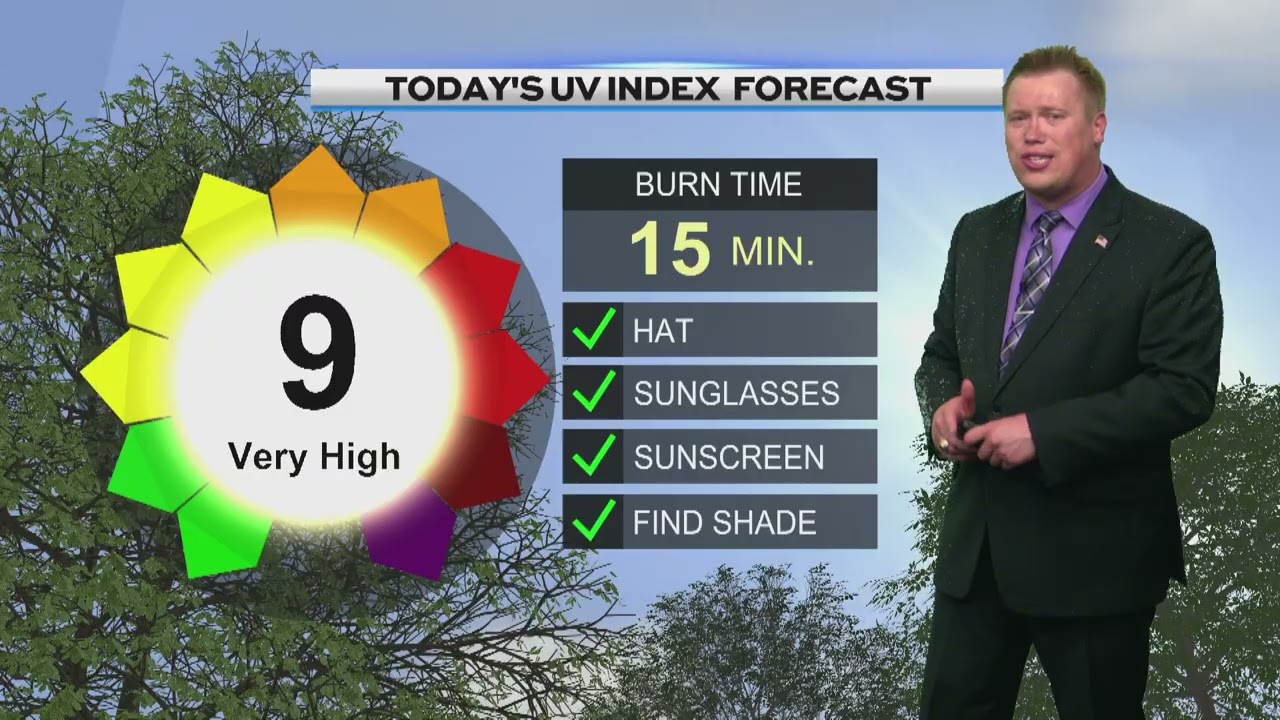 Afternoon Weather, Wednesday, June 25th