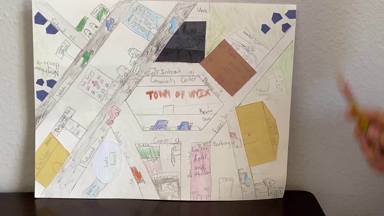 geometry town presentation