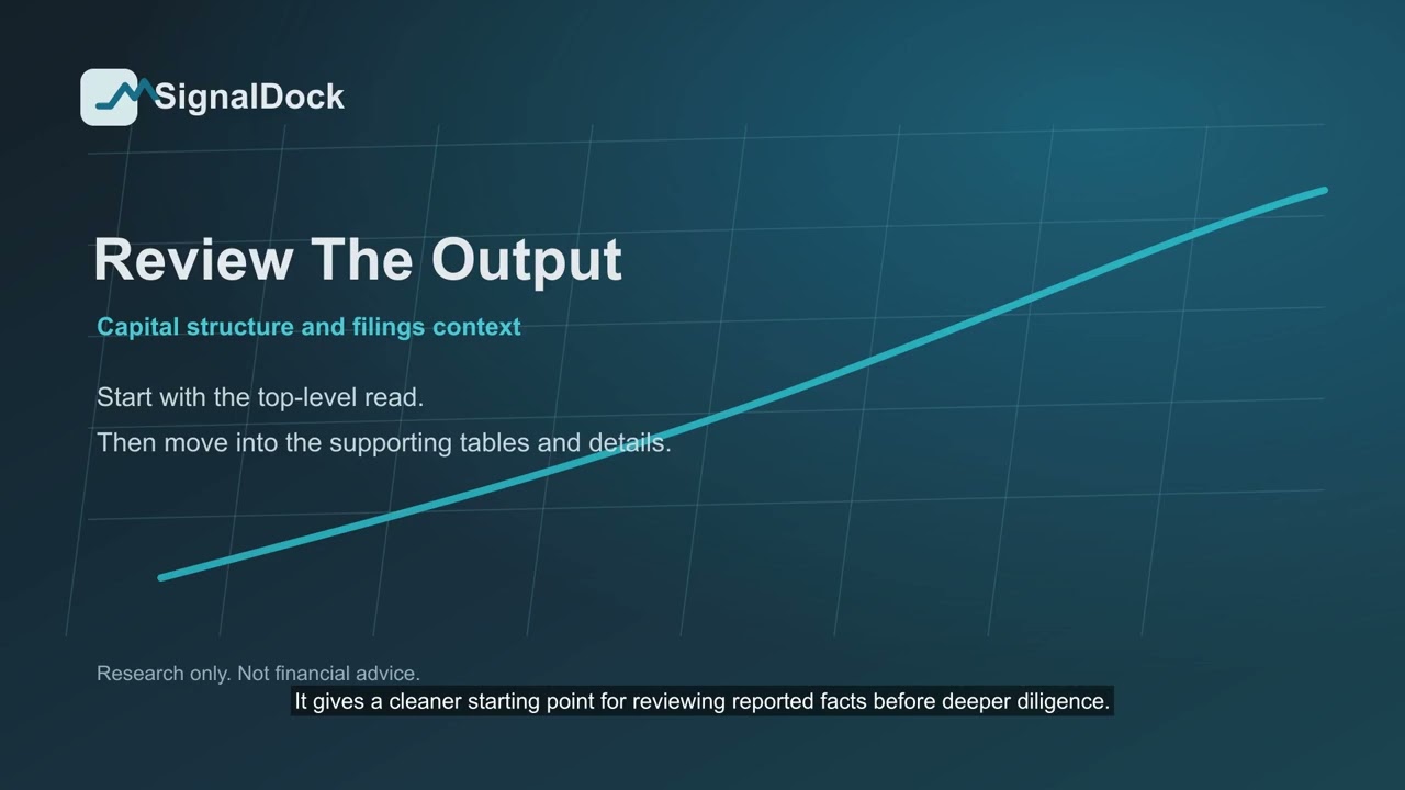 SignalDock Equity Ledger: Capital structure and filings context