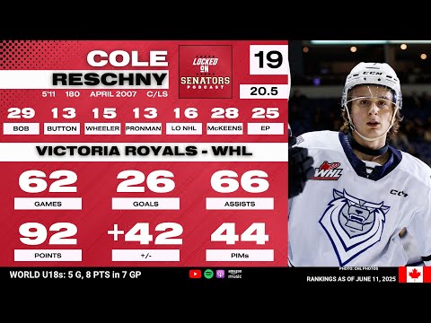 2025 NHL Draft Prospect Profile: Cole Reschny