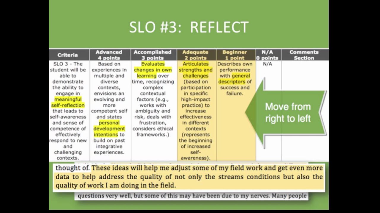 E3 Rubric Video for Student Learning Outcomes (SLOs)