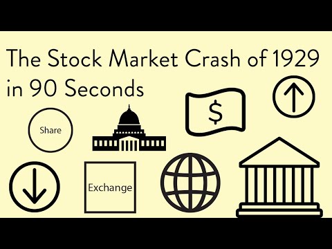 90 Second Summary of the Stock Market Crash of 1929