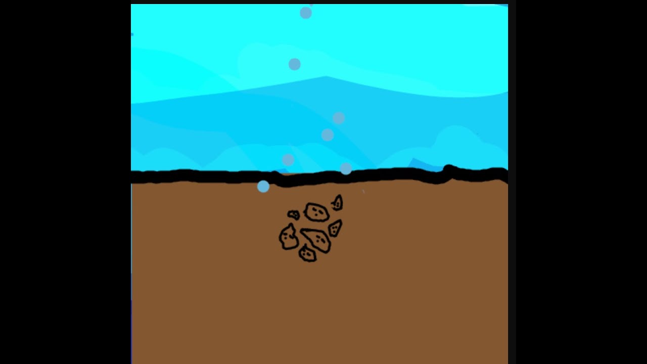 Rock Cycle Create A Comic Instructions