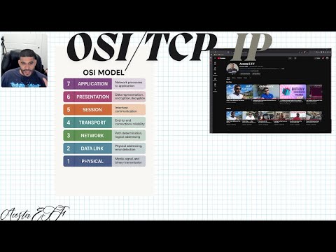 OSI vs TCP/IP Explained – Networking Models Made Simple