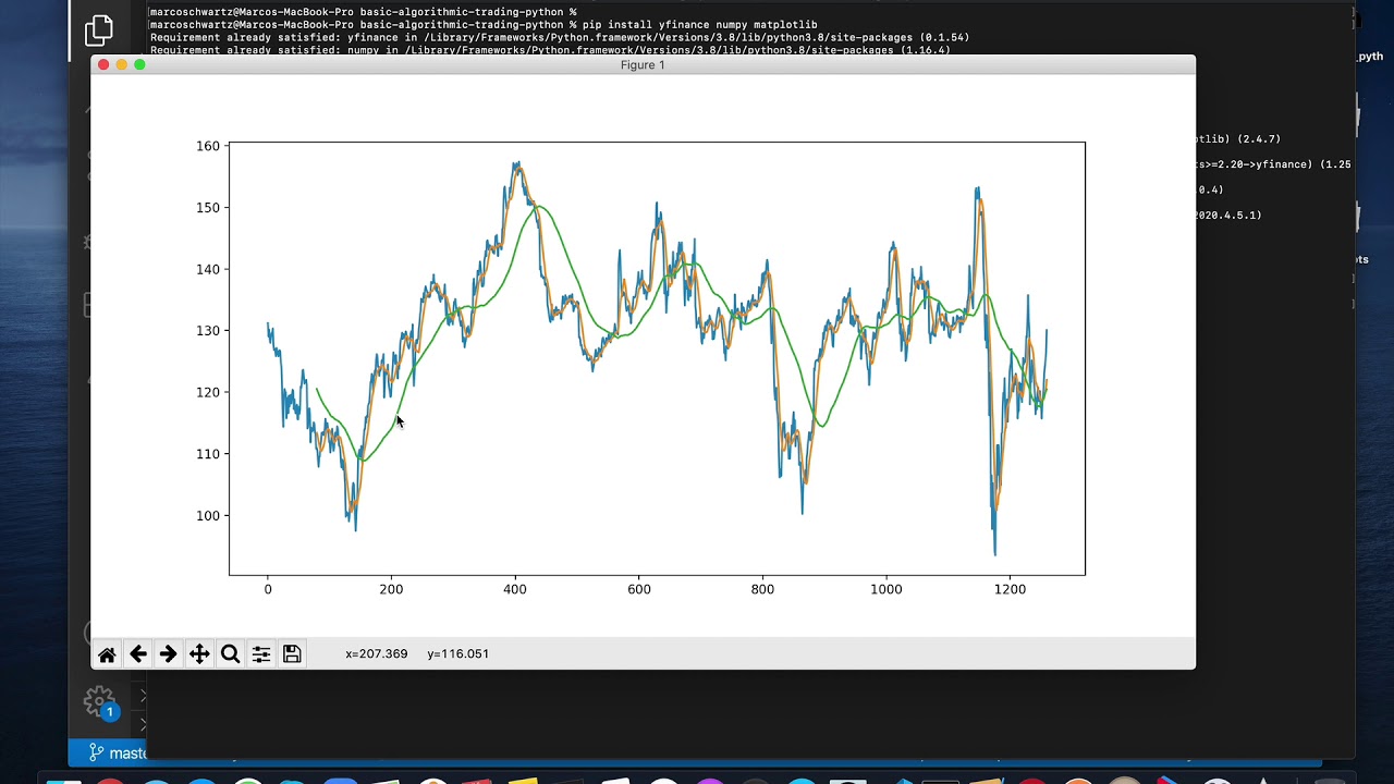 Build a Basic Algorithmic Trading Strategy with Python