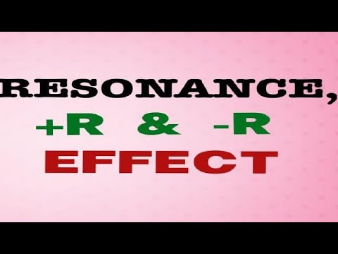+R & -R EFFECT