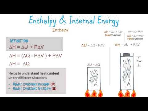 Enthalpy and Internal Energy Video Lecture - Civil Engineering (CE)