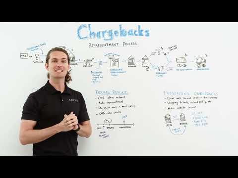 Chargebacks - An Overview of the Representment Process
