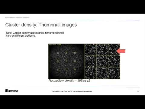 Sequencing: Optimizing Cluster Density