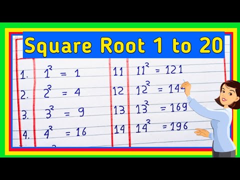 square root 1 to 20/write the square numbers from 1 to 20/Square Root