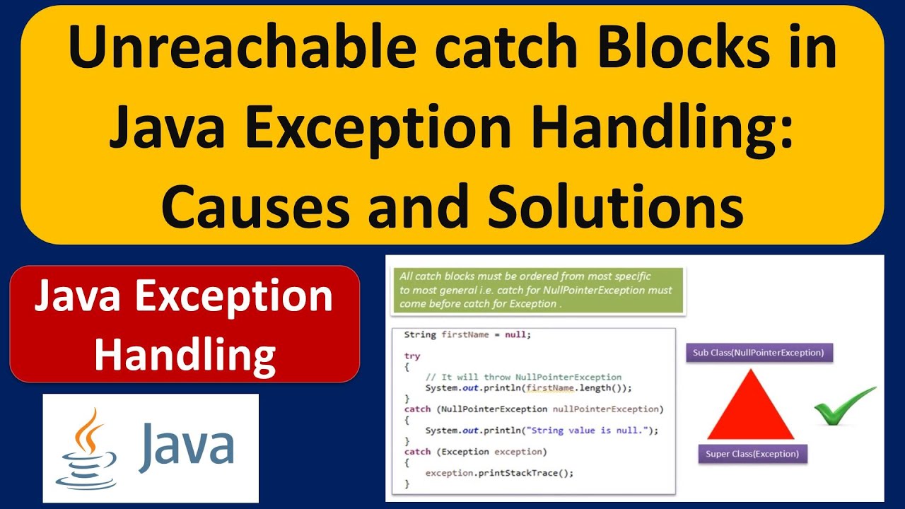 Unreachable catch Blocks in Java Exception Handling: Causes and Solutions