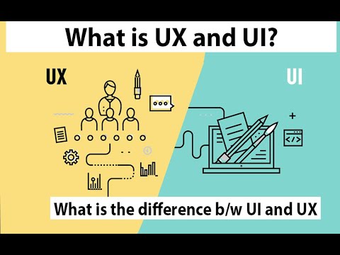 Whats is the difference between UI and UX Design - in Hindi?