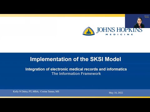 SKSI 2022 Conference | Integration of Electronic Medical Records and Informatics