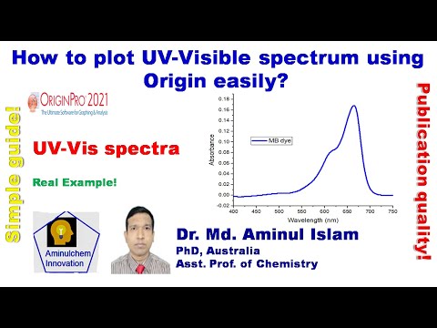 How to plot UV-Visible spectrum in Origin