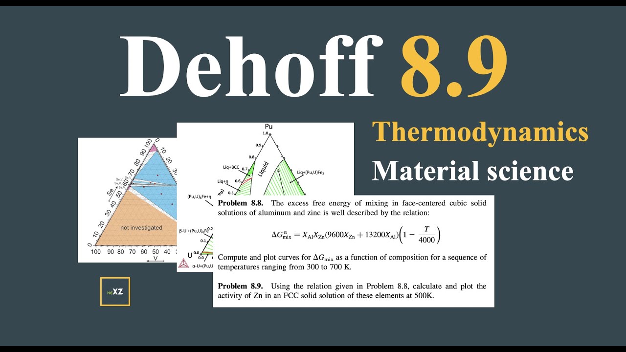 Dehoff 8.9  || Thermodynamics || Material Science || Solution & explanations