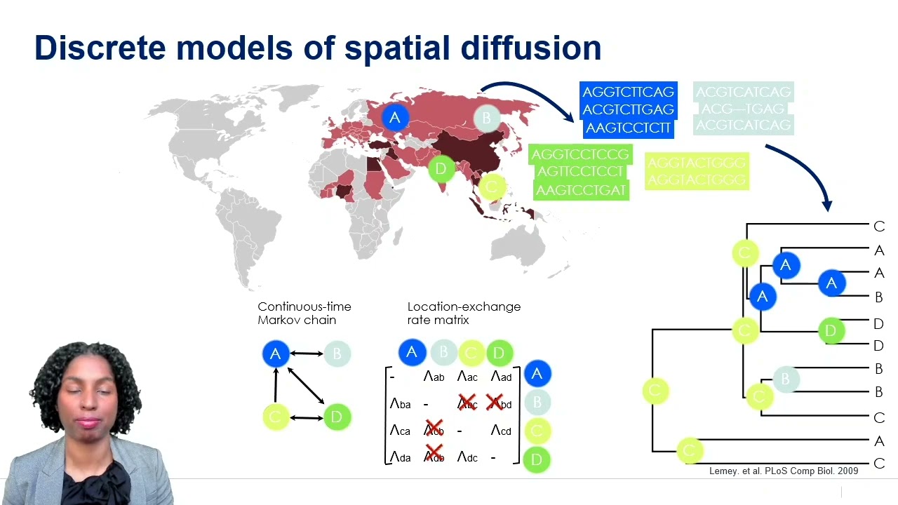 Phylodynamics 101: Phylogeography