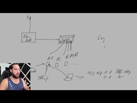 How to Set Up Multiple Static IP Addresses from your ISP