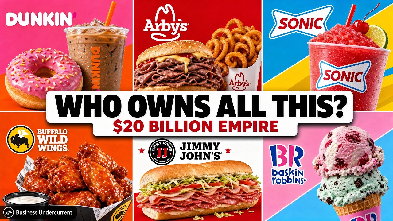 Inspire Brands IPO: The $20 Billion Secret Behind Your Coffee, Wings & Ice Cream