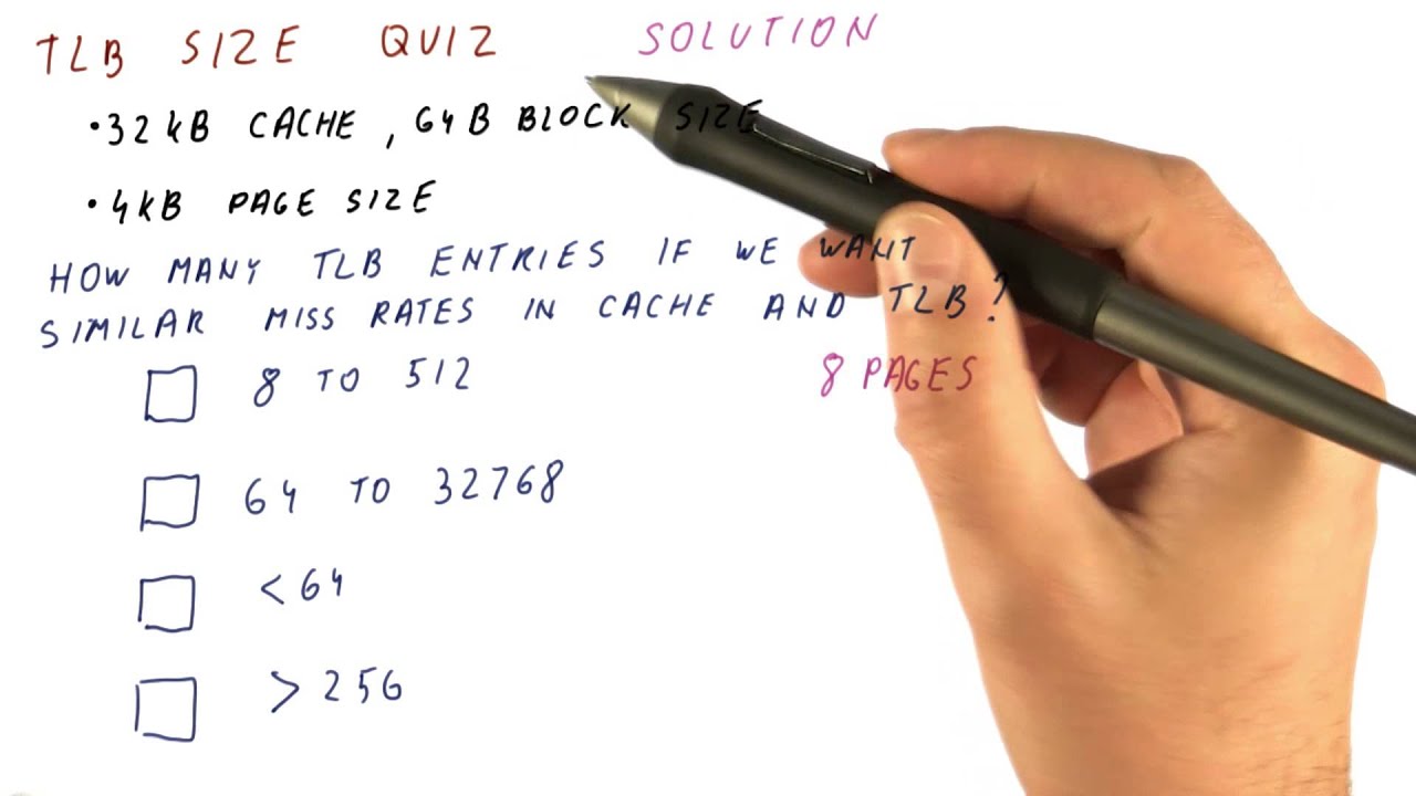 TLB Size Solution Quiz - Georgia Tech - HPCA: Part 4