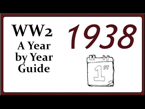 WHY DID THE SECOND WORLD WAR START? What happened in 1938?