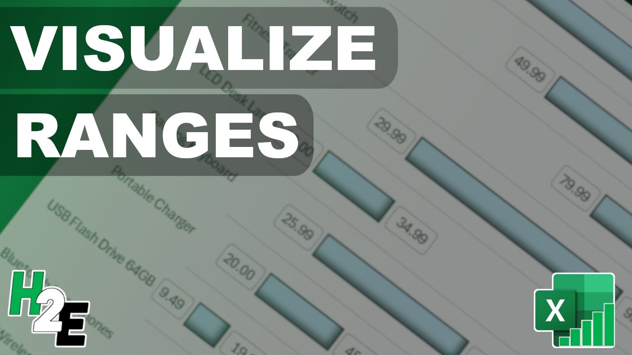 How to Create a Min-Max Range Chart in Excel