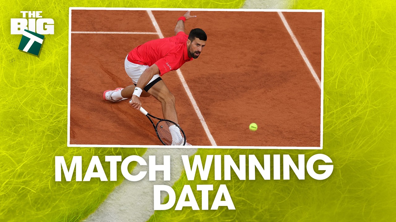 How Tennis Matches Are Really Won (The Data Behind It)
