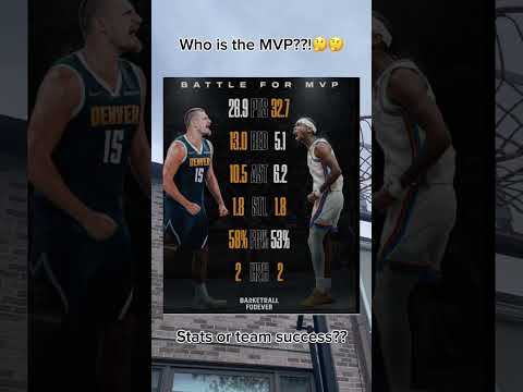 Who is the 2025 mvp??🤔🤔🏀 #nba #sports #shorts #mvp #nfl #mlb #basketball #lebronjames
