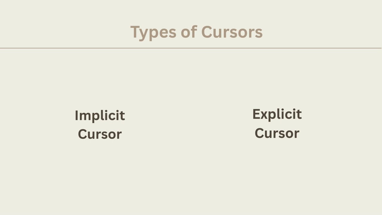 Oracle PL/SQL Cursors Tutorial for Beginners | Simple Examples & %Attributes