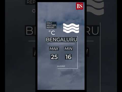 Take a look at today's weather forecast for a few Indian cities