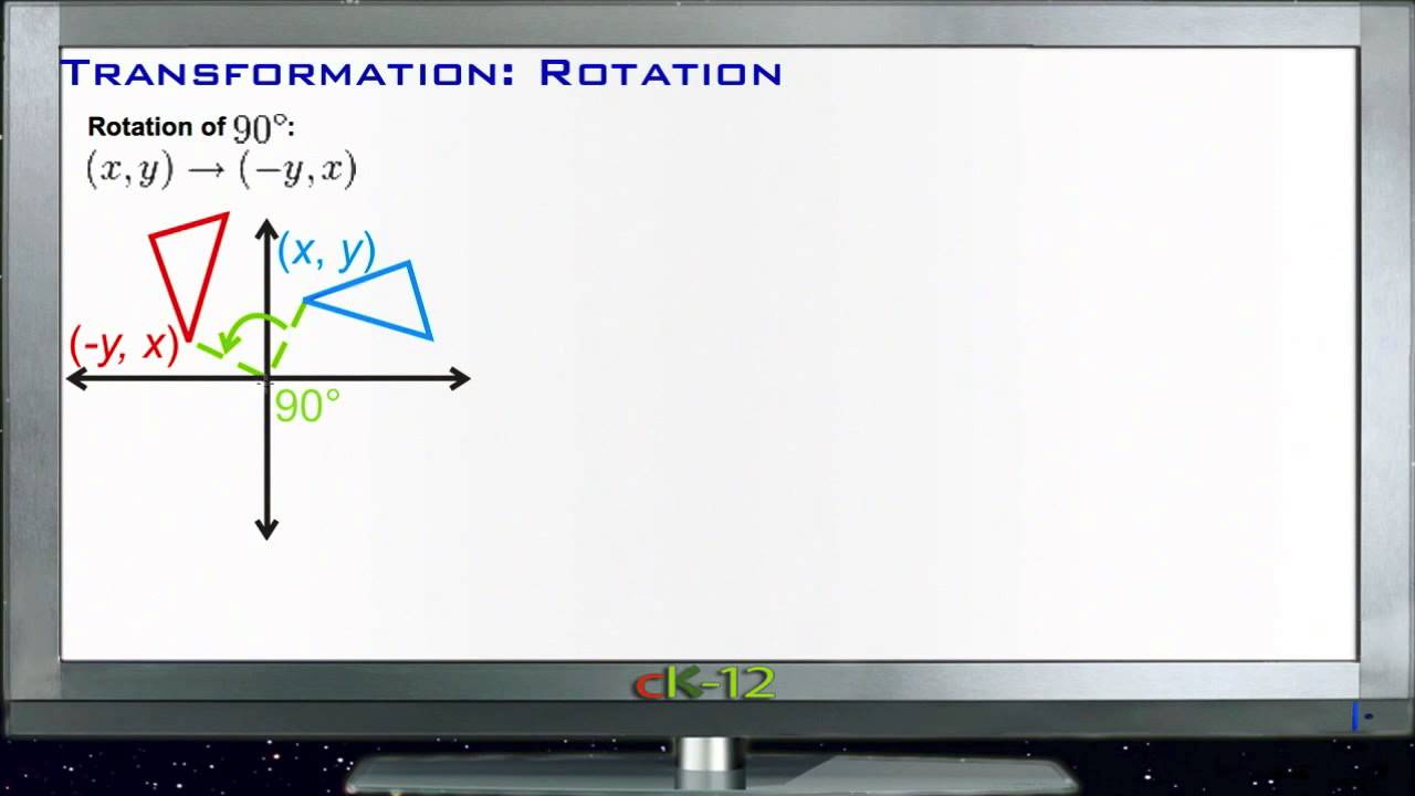 Transformation - Rotation: Lesson (Basic Geometry Concepts)