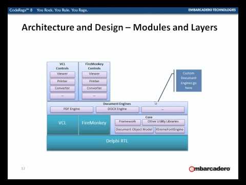Oct 16, 5am - PDF and Office Document Processing Tools for Delphi from Gnostice