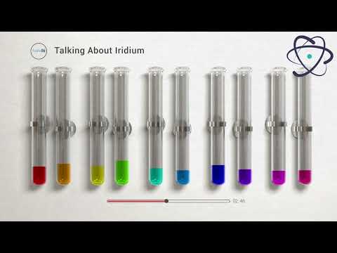 Talking About Elements 77 Iridium
