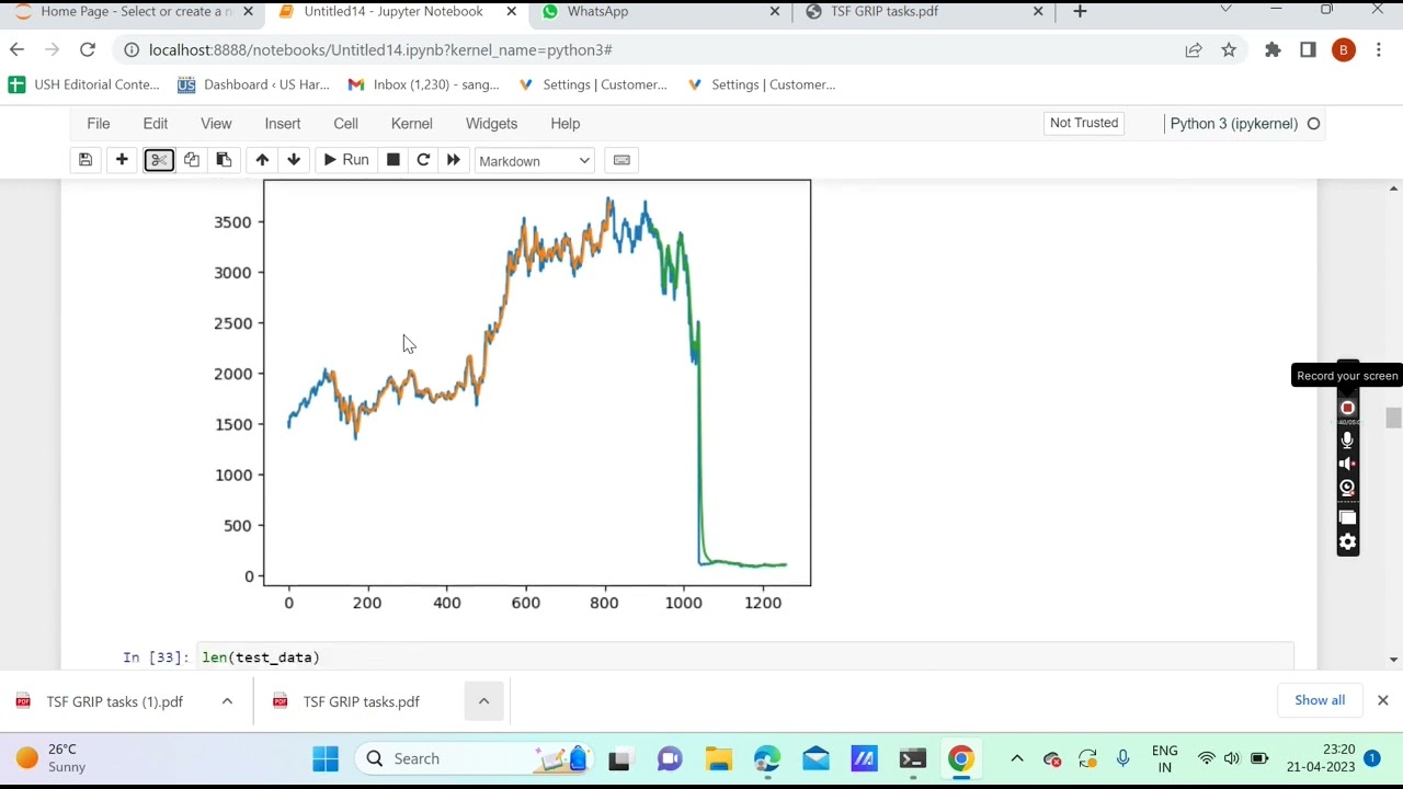 Stock market Analysis using Python in Jupyter Notebook