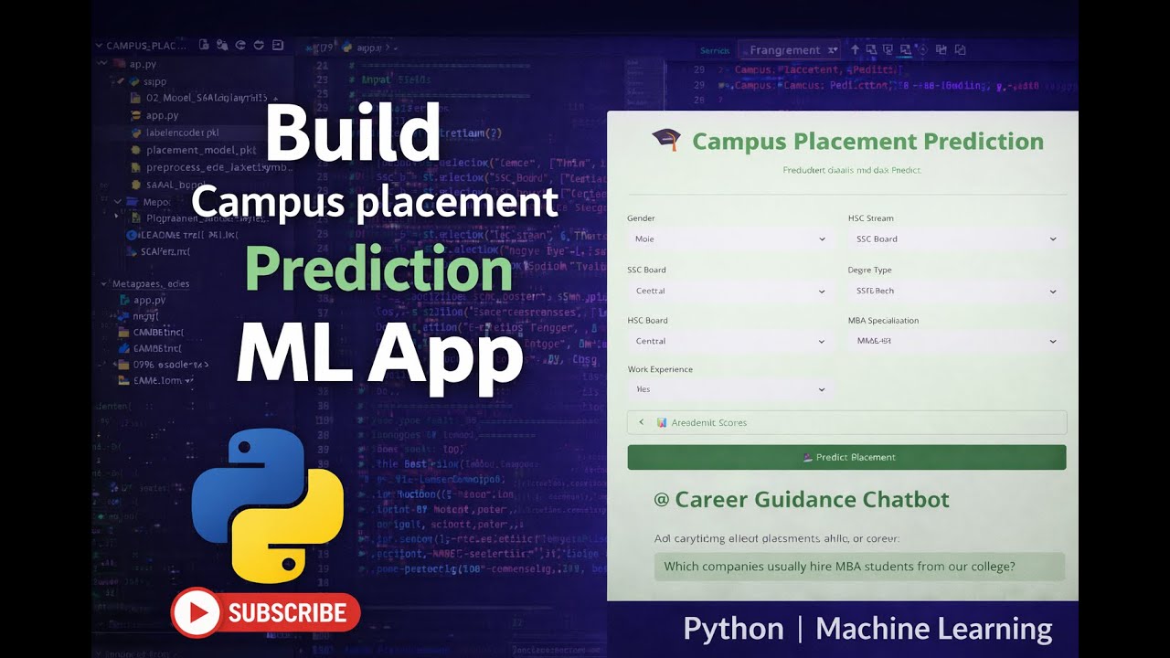 Campus Placement Prediction ML Project | End-to-End Python Machine Learning App #ml