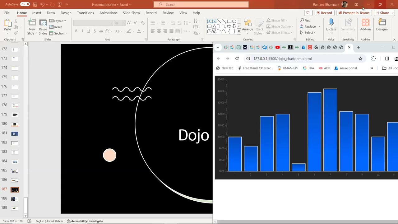 Dojo Toolkit chart plotting