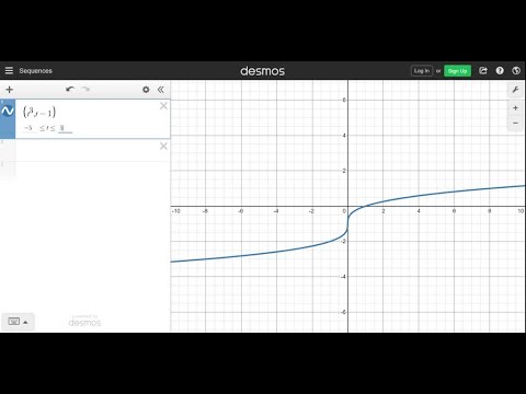 The graph of the parametric equations x=t^3 and y=t-1 is shown below. Would the graph change for …