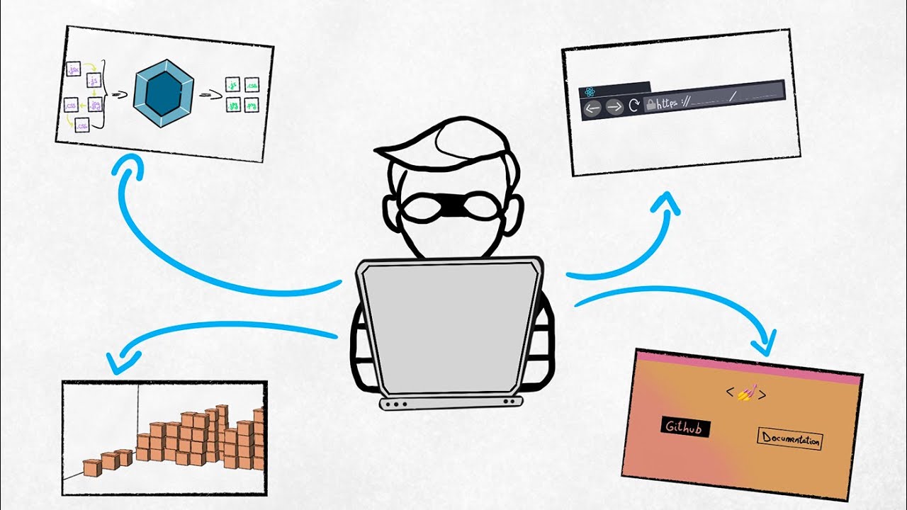 StealLikeADev Intro - React tutorials