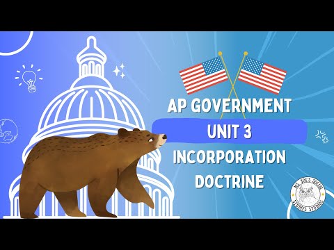AP GOV Unit 3 Incorporation Doctrine