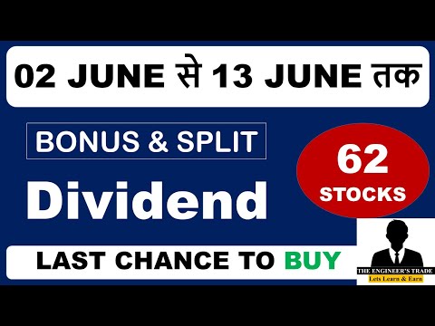 Top 62 Bonus, Split & Dividend Stocks In 2025 | Bonus Shares | Split Share | Dividend Stocks 2025