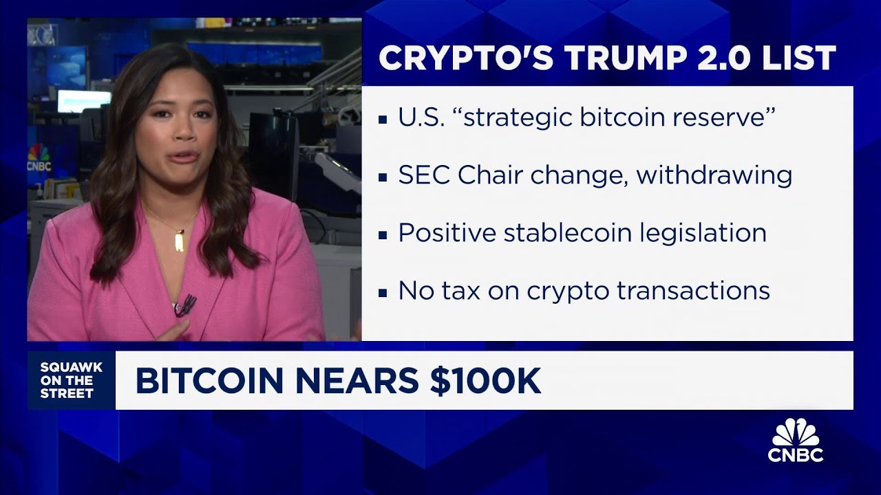 Bitcoin hits fresh record, marches toward $100,000