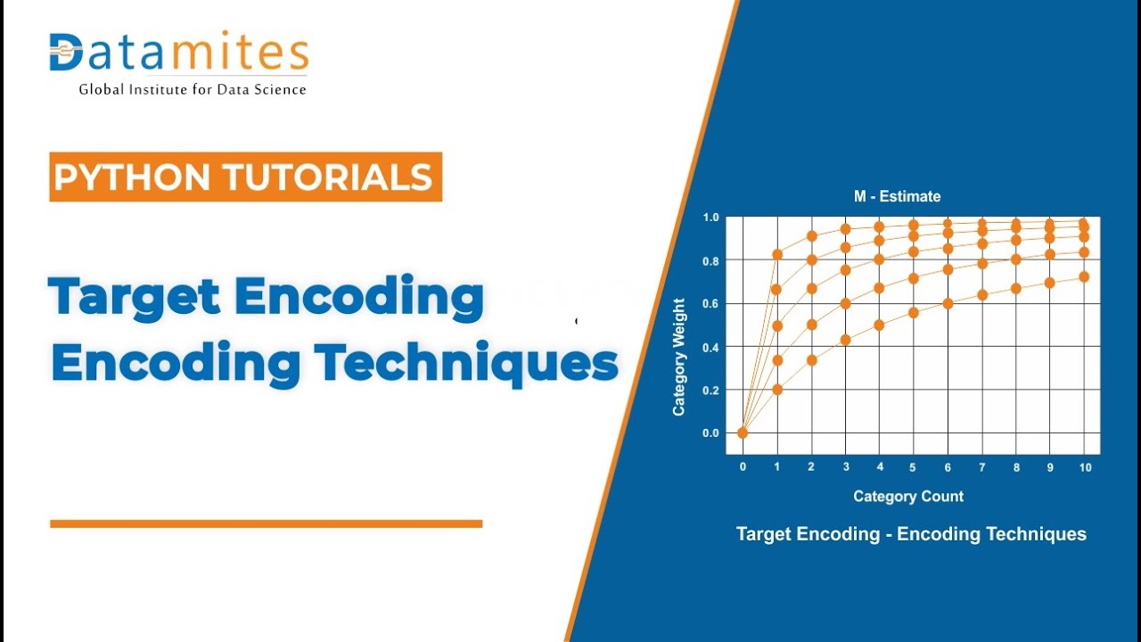 Encoding categorical data in Python | Target Encoding technique | Python Tutorial