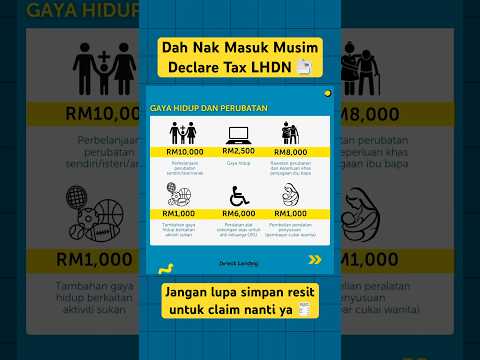 Senarai Pelepasan Cukai LHDN