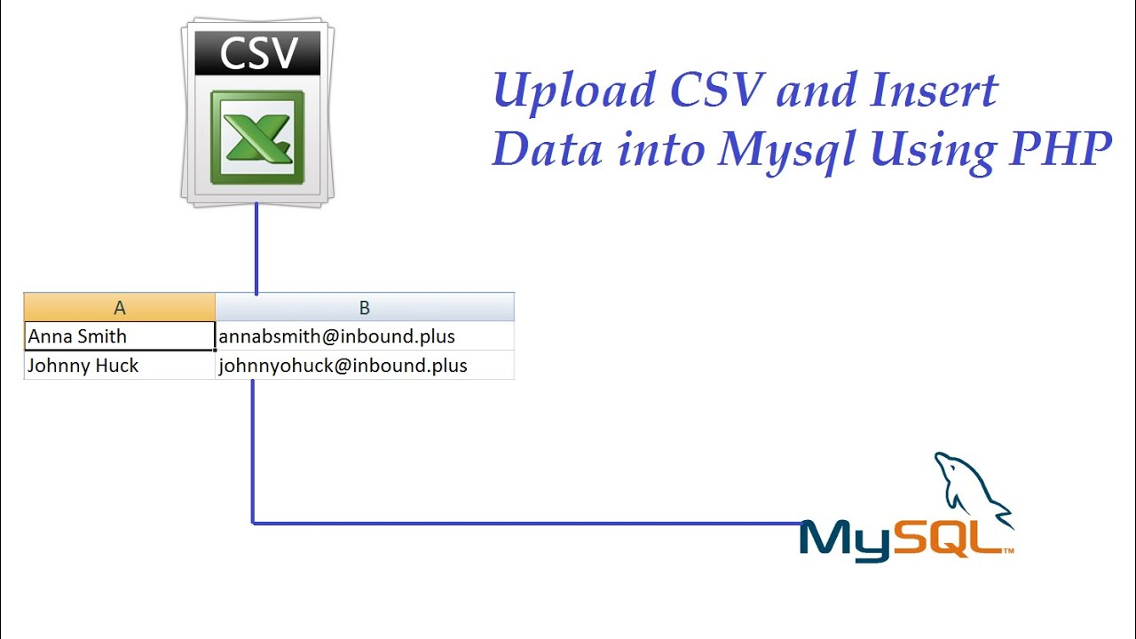 Upload CSV and Insert Data into Mysql Using PHP