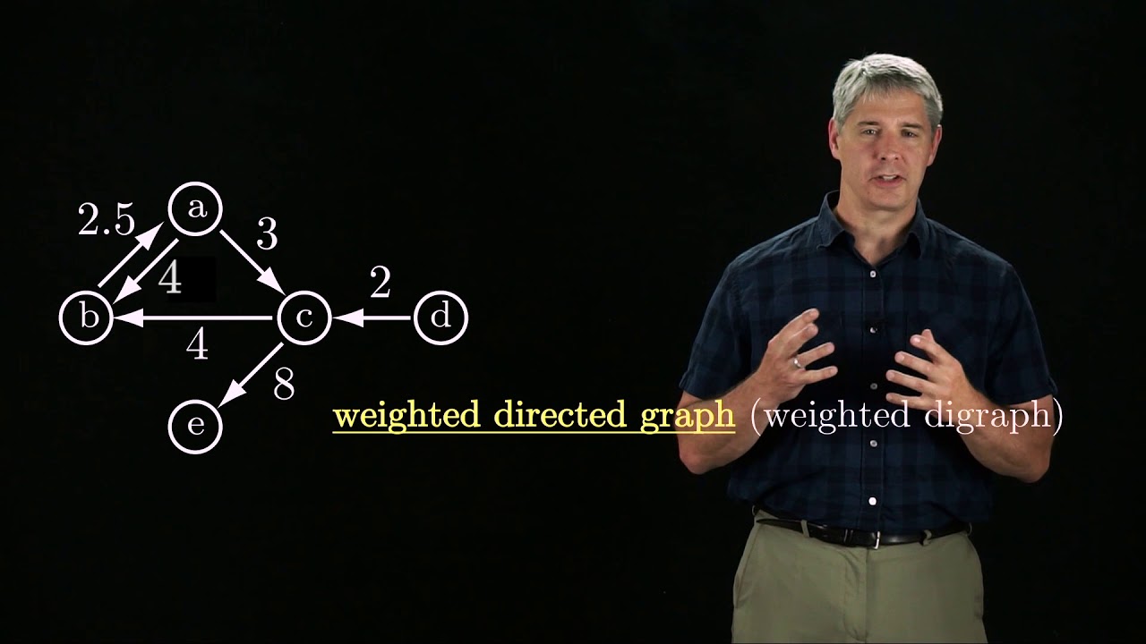 Modern Robotics, Chapter 10.2.3:  Graphs and Trees