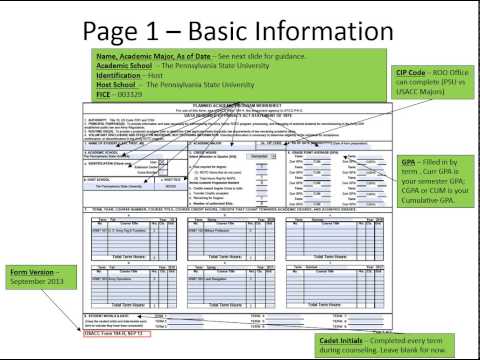 How to fill out a 104-R