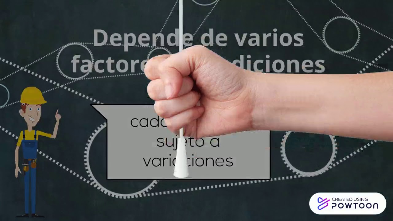 Control Estadístico de Procesos (CEP)