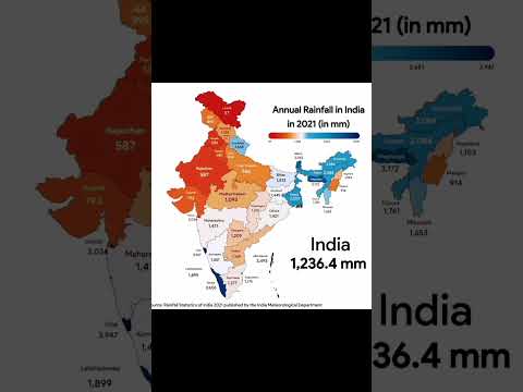 average rain fall in india statistics