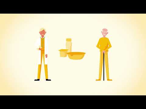 1 minute on understanding Oral Nutritional Supplements (ONS)