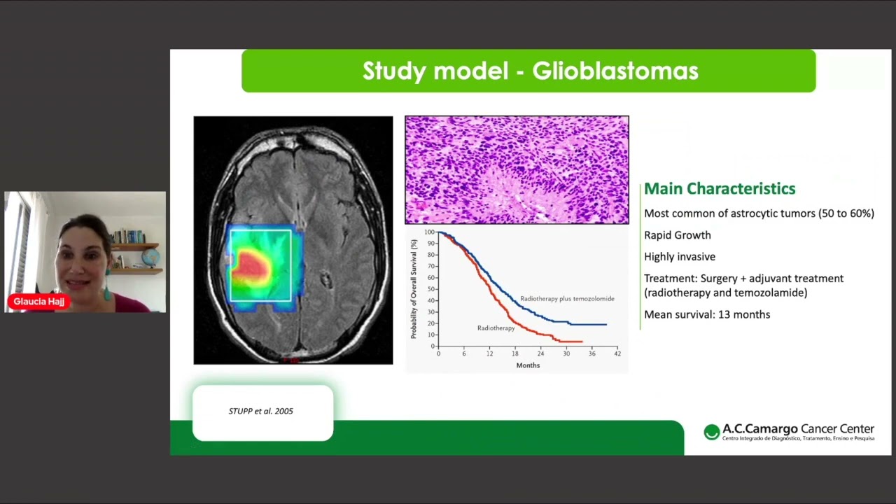 CGOW 2022 - Session 3: The global impact of basic science